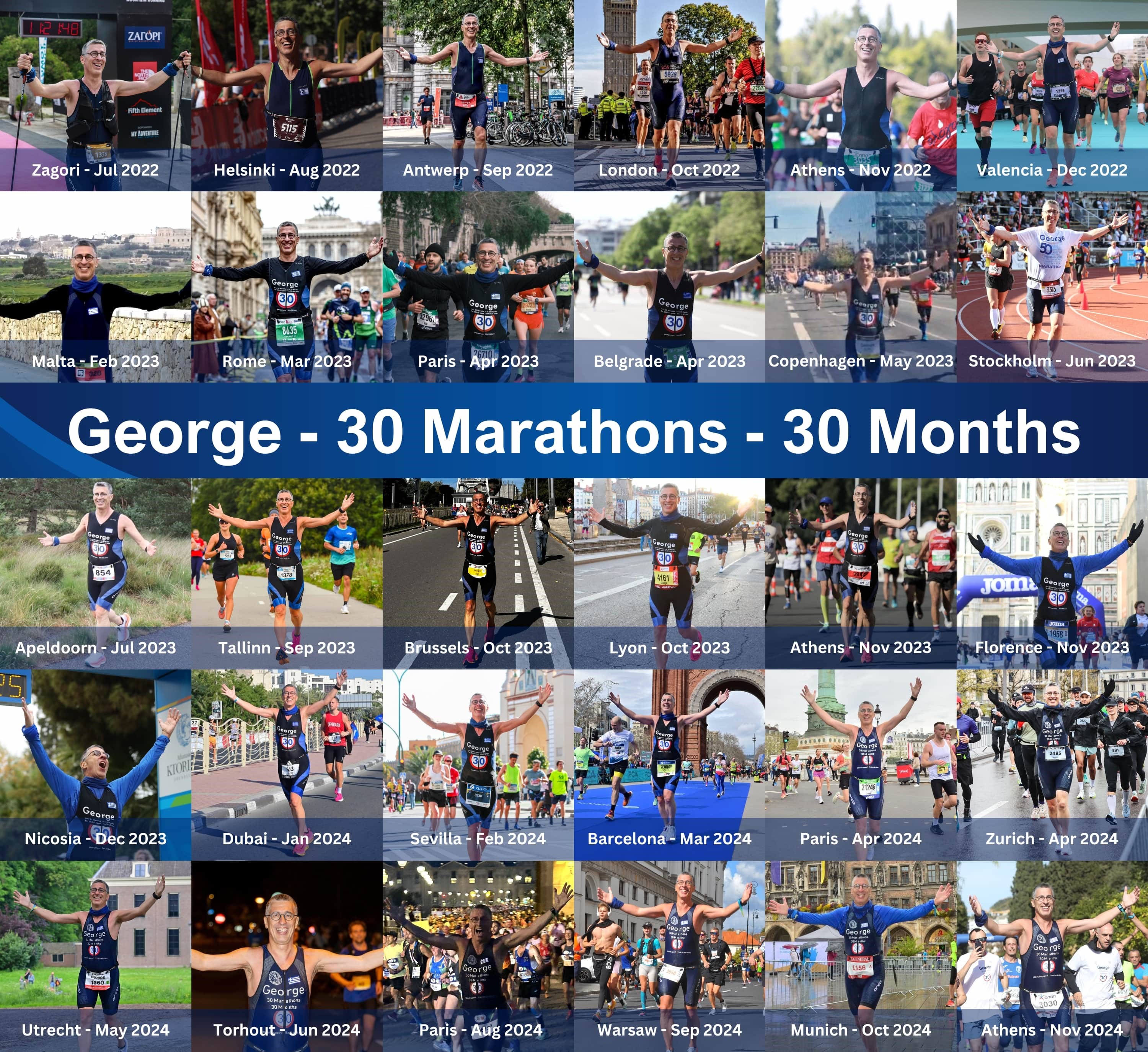 George Υannis – 30 Marathons in 30 months to actively promote the ...